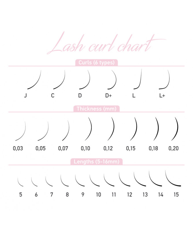 Lash Sizes And Chart For Extensions And Strip Eyelashes, 43% OFF